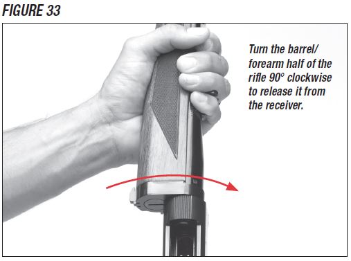 Model 1895 Owner's Manual
