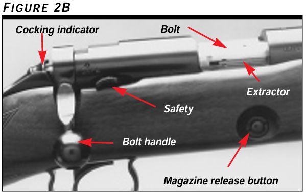 Model 52B Bolt Action Rifle Owners Manual