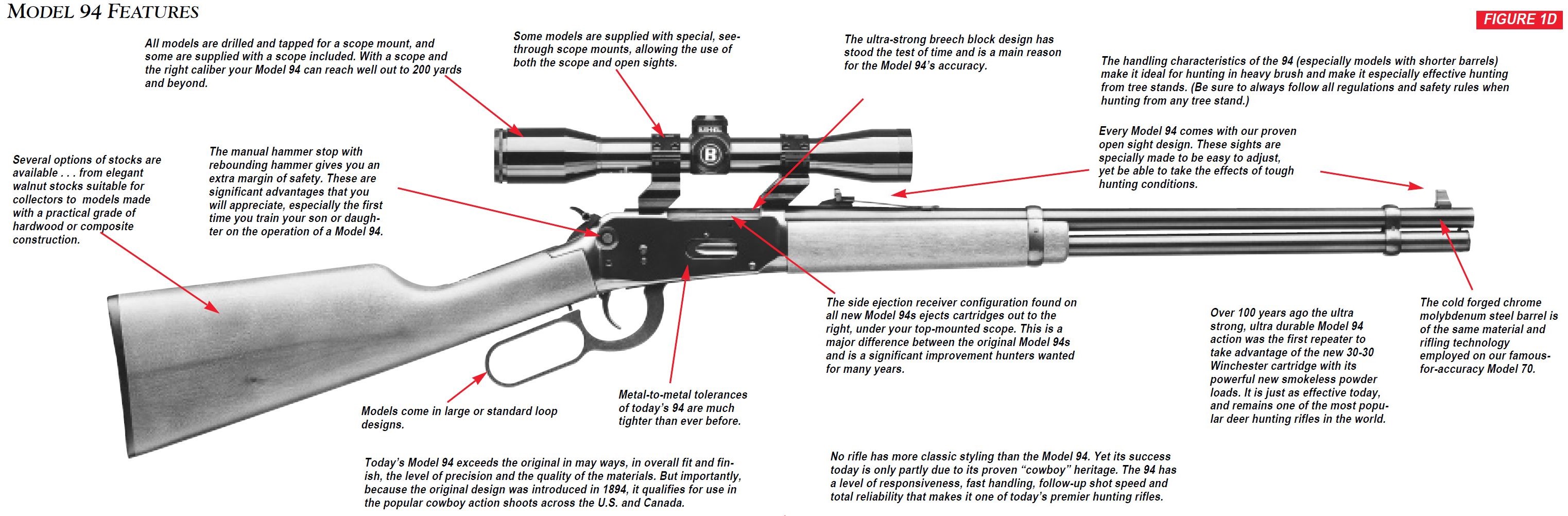 Model 94 Cross Bolt Safety Rifle Owner's Manual