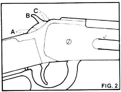 Model 94 Pre-1992 Owner's Manual