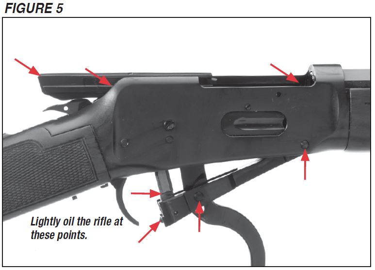 Model 94 Owner's Manual
