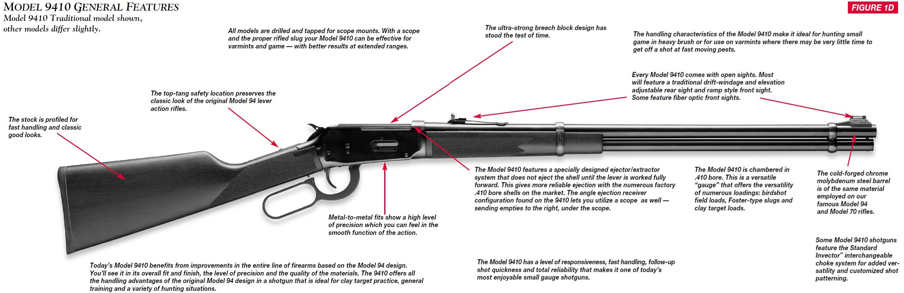 9410 Shotgun Top Tang Safety Owner's Manual