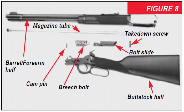 Model 9422 Rifle Owner's Manual