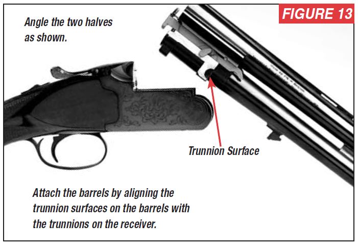 Select Shotgun Owner's Manual